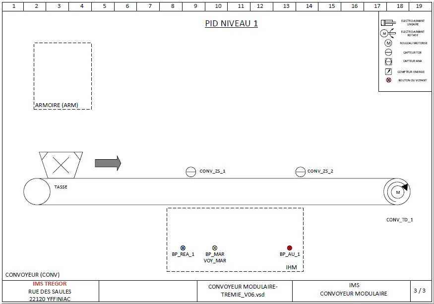 Convoyeur mod niveau 1 | Formation - TIA - Niv 1 - Lina - 10/2022